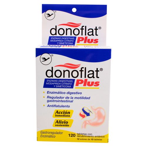 Farmacia - Walmart | Compra en línea