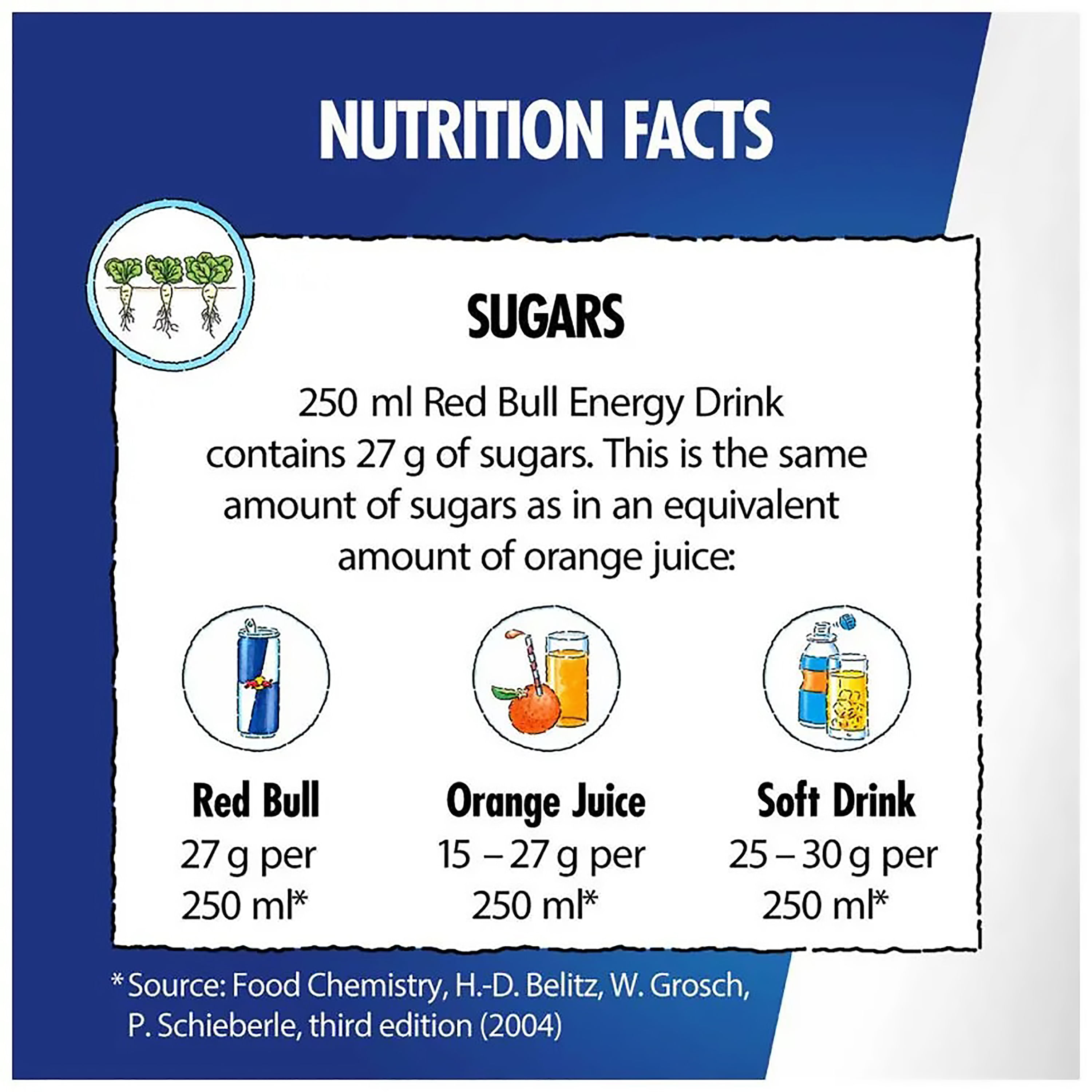 Comprar Bebida energizante Red Bull the yellow edition - 250 ml ...