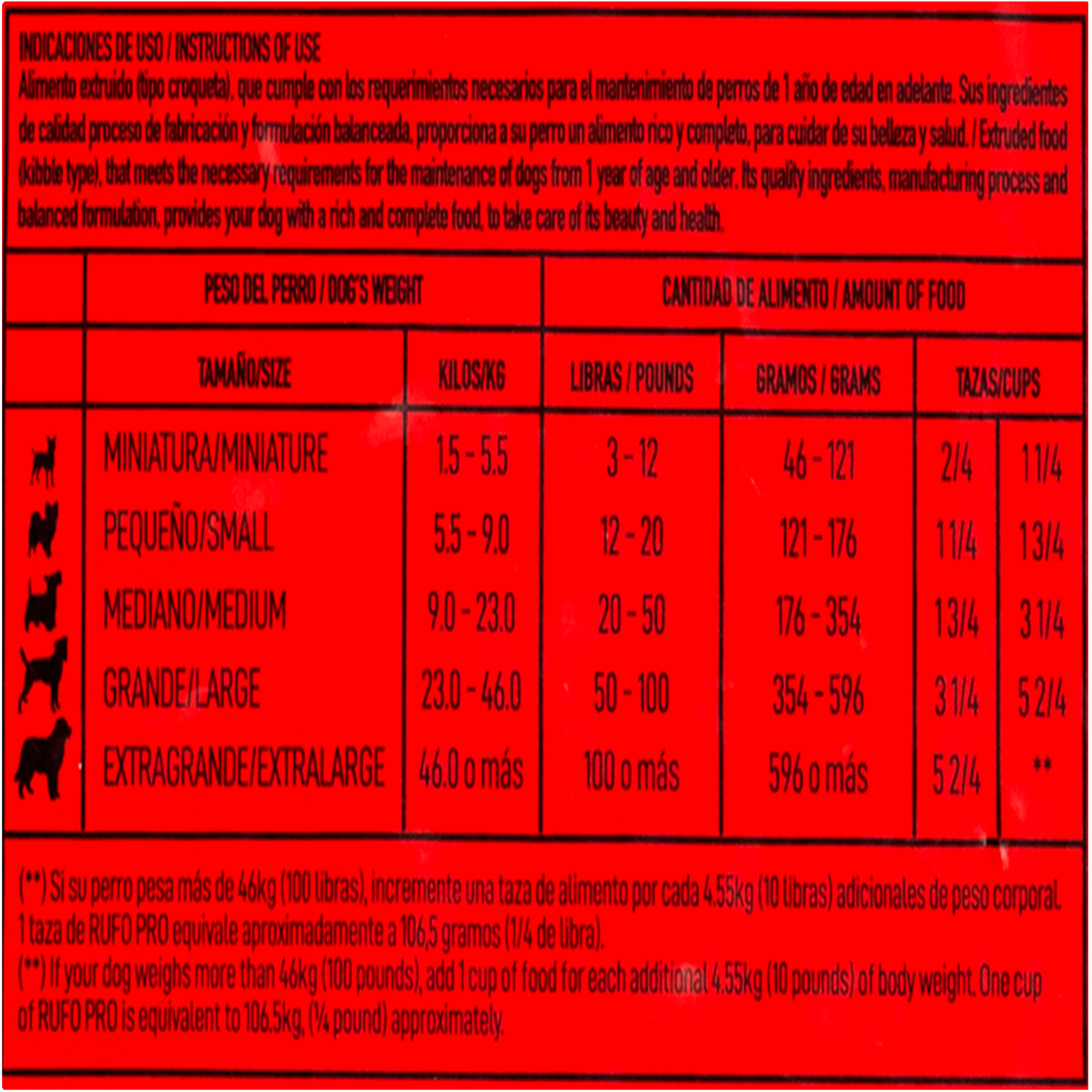 Comprar Alimento Para Perro Marca Rufo Pro Adulto - 997gr | Walmart ...