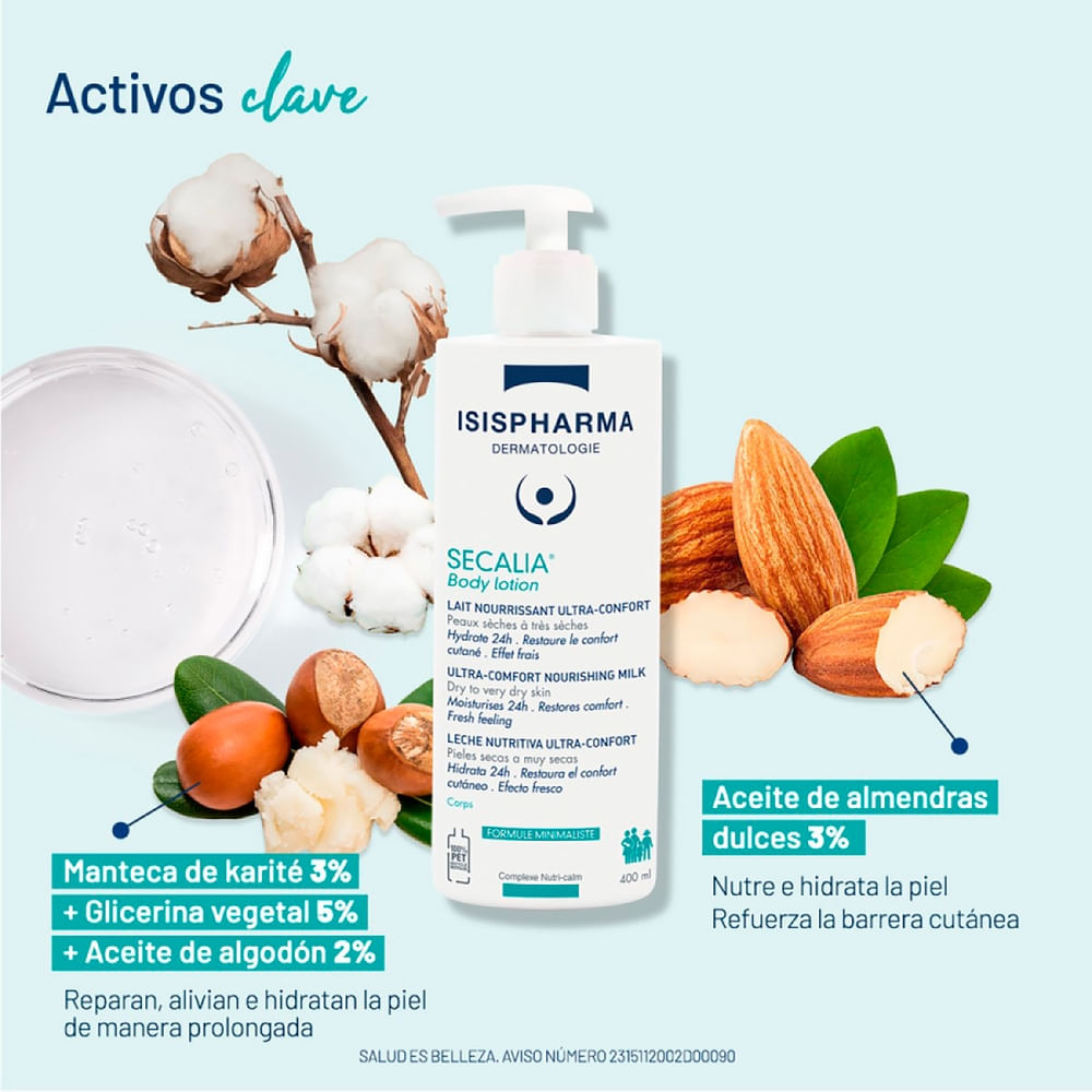 Comprar Isis Secalia Body Lotion 400Ml | Walmart Guatemala - Walmart ...