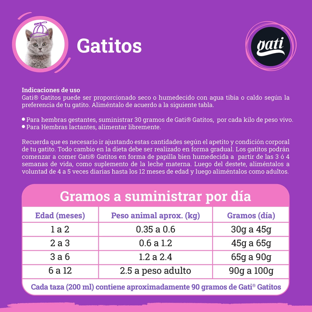 Comprar Alimento Gati Para Gatos - 1000 g | Walmart Guatemala