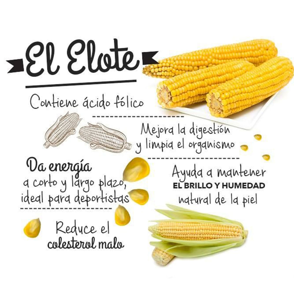 Comprar Elote Dulce Gofresh Bandeja | Walmart Guatemala - Walmart ...