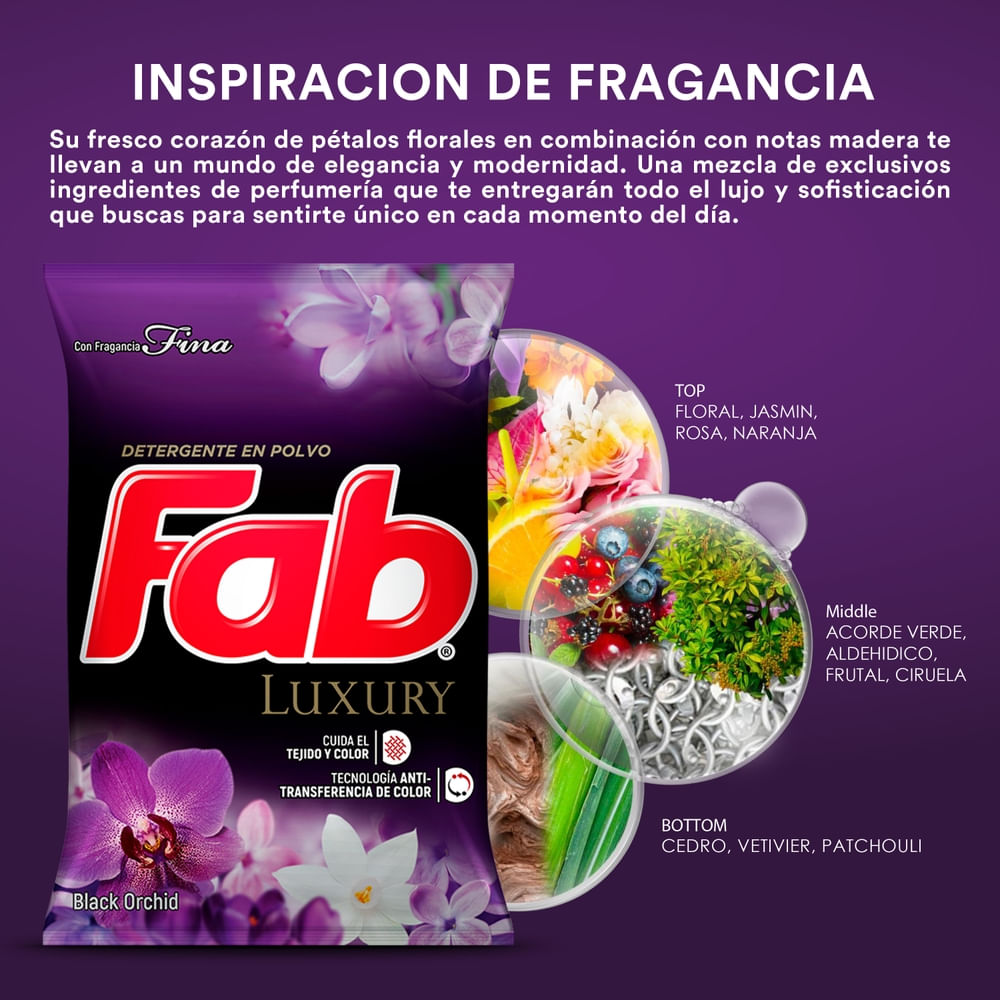 Comprar Detergente en Polvo Fab Luxury Black - 1650 g | Walmart ...