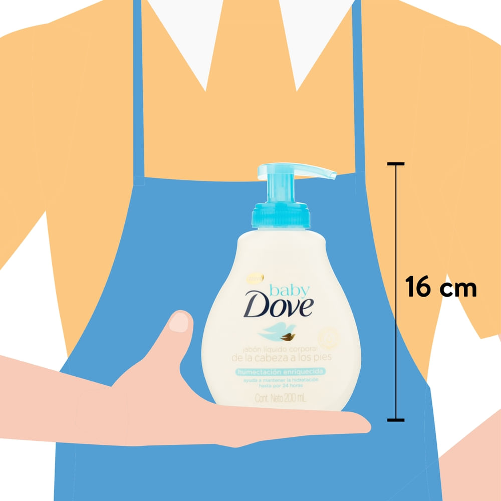 Jabón Líquido Dove Baby Hidratación Enriquecedora en Líquido - 200 ml ...