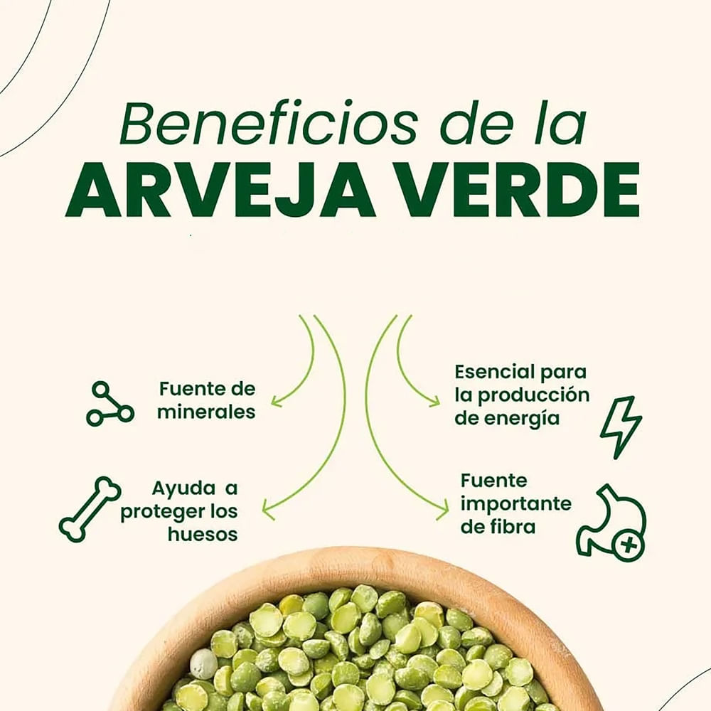 Comprar Arveja Pelada Media Libra | Walmart Guatemala - Walmart | Guatemala