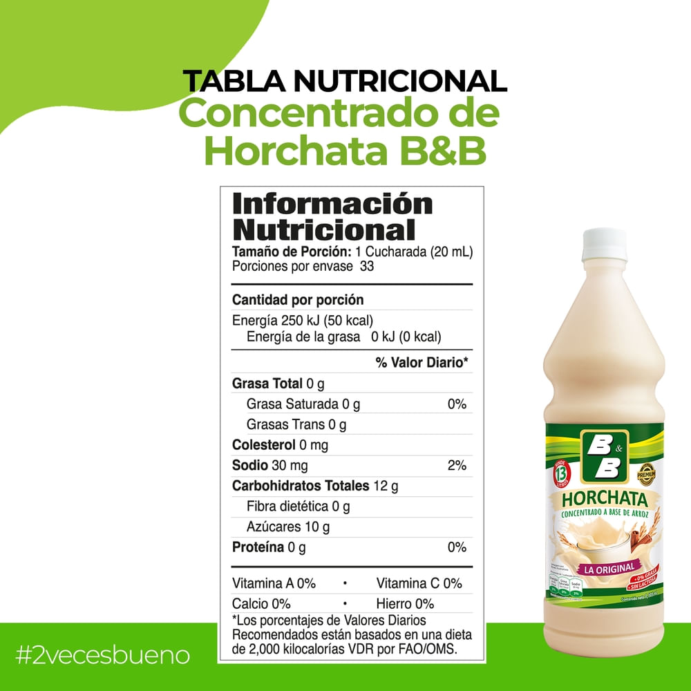 Comprar Concentrado B&B Horchata - 1105ml | Walmart Guatemala - Walmart ...